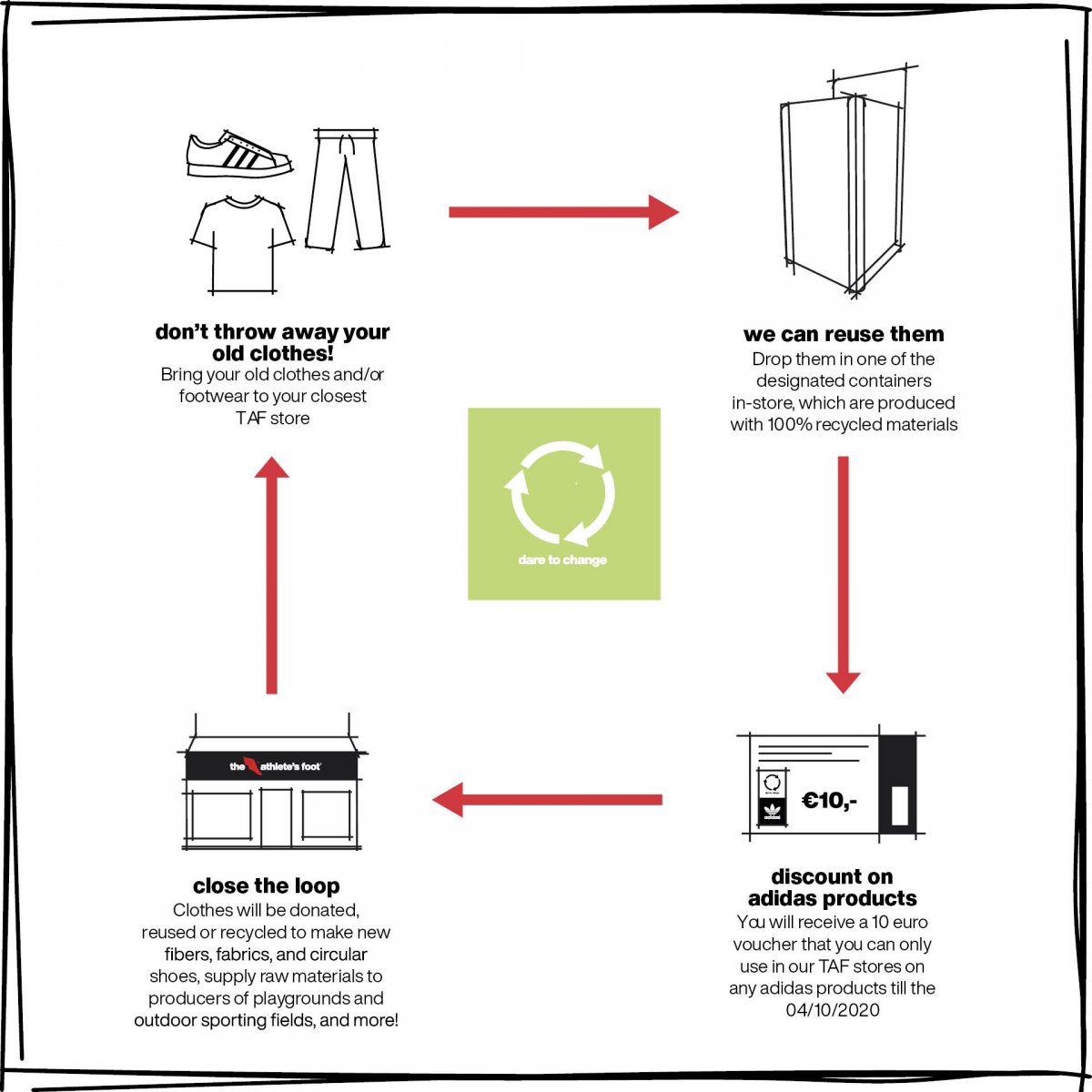 TAF x adidas Sustainability Campaign – The Athlete's Foot